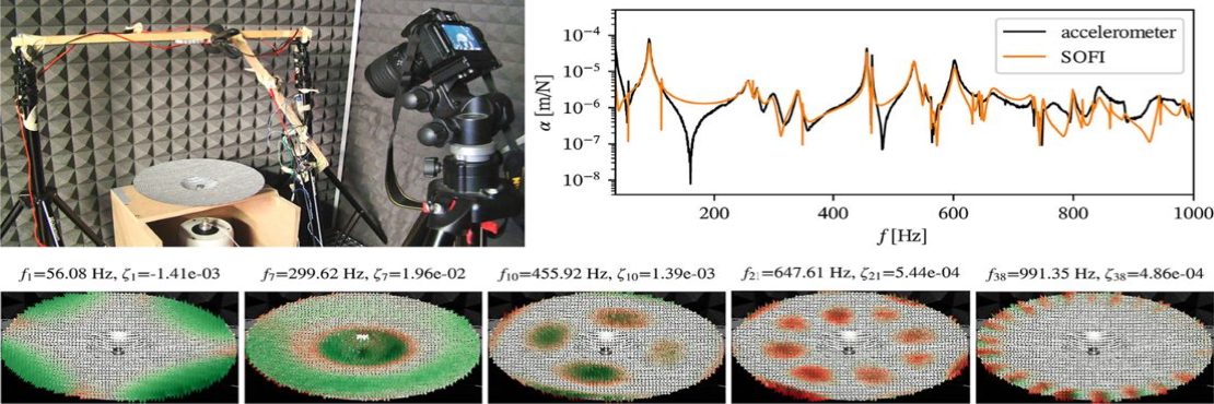 Thermoelasticity-based modal damage identification